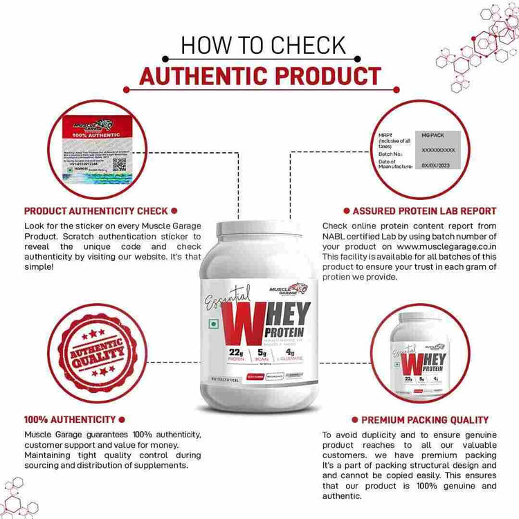 MG ESSENTIAL WHEY PROTEIN (2KG, 57 SERVINGS)